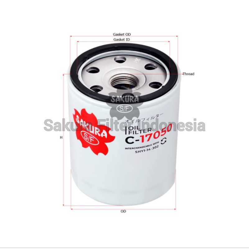 Harga Filter Oli 💯 Terbaru, Spesifikasi, & Kredit Juni 2026