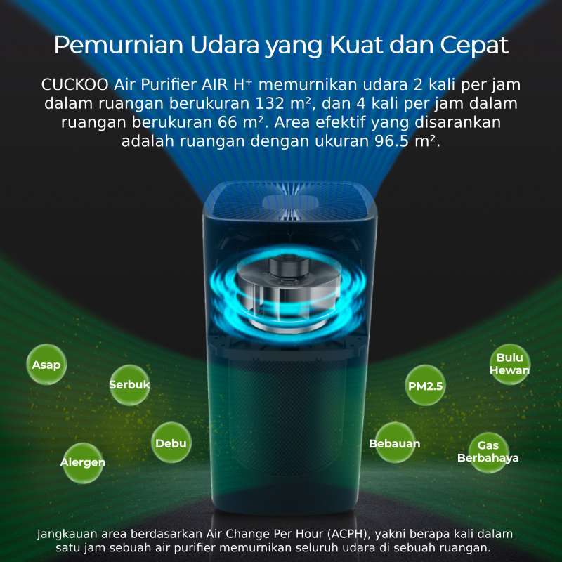 Promo CUCKOO Air Purifier Air H Plus Full White (Pemurni Udara) Diskon ...