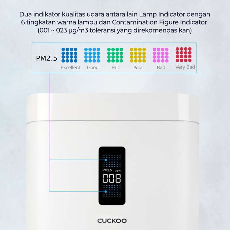 Promo CUCKOO Air Purifier Air H Plus Full White (Pemurni Udara) Diskon ...