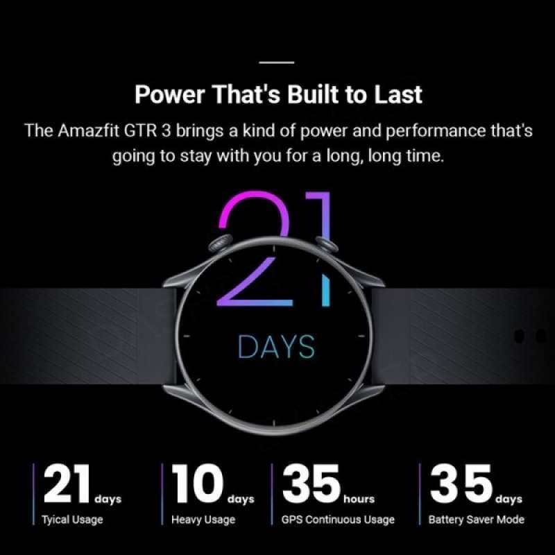 Jual Amazfit Gtr 3 Smartwatch Spo2 Amoled Display - Garansi Resmi di ...
