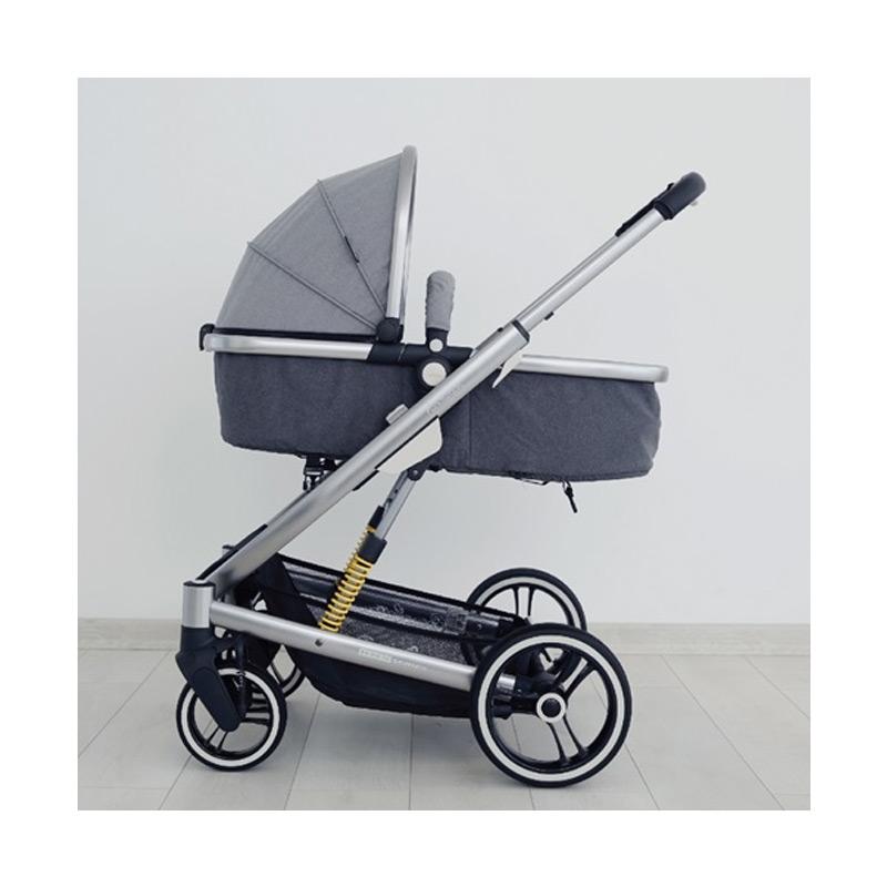 Jual Cocolatte Landscape Stroller Grey Di Seller Cocolatte Indonesia ...