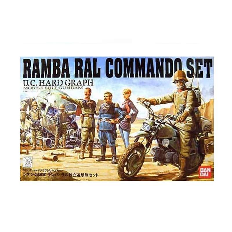 Jual 1-35 UCHG CODE NAME CYCLOPS SET GUNDAM BANDAI U.C HG di Seller Unicorn Toys - Unicorn Toys ...