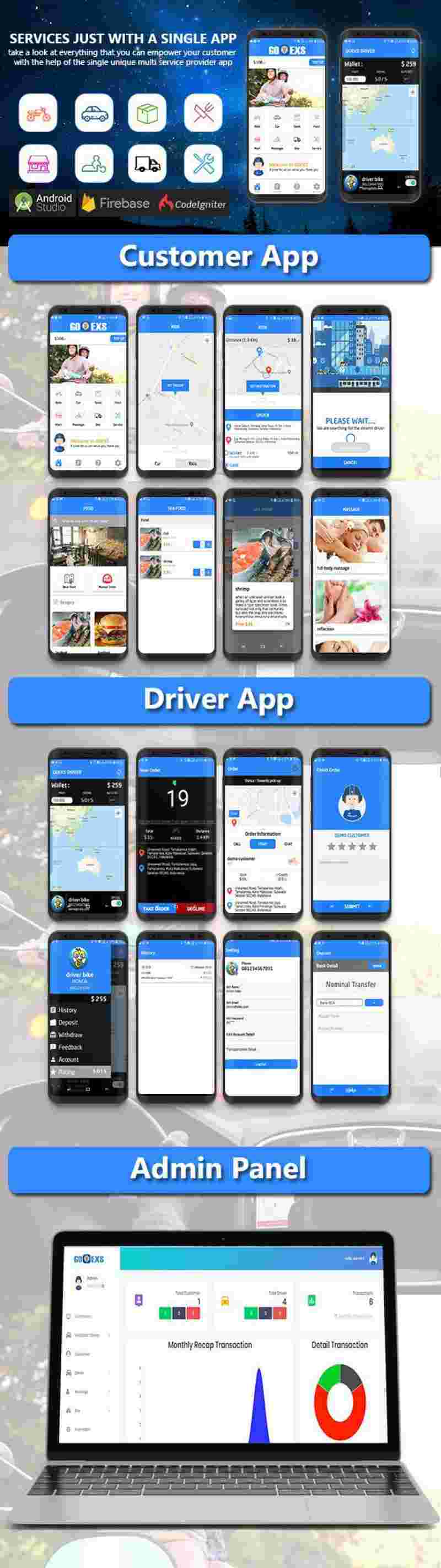 Jual Source Code Ojek Online Android + Admin Panel Website Di Seller Bukuoriginal - Gayam, Kota ...