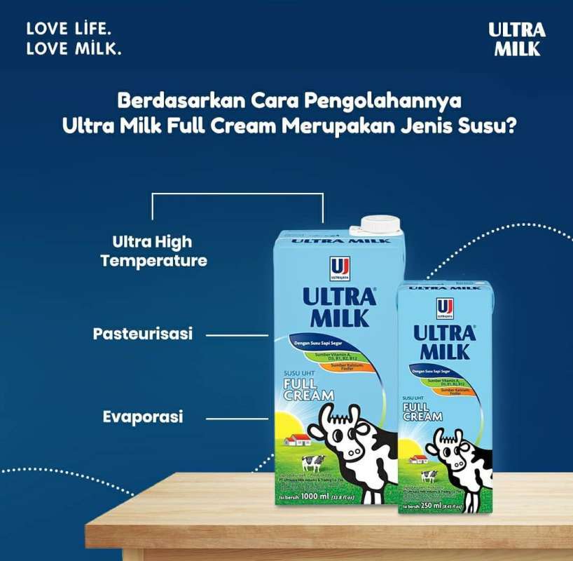 Jual Susu Ultra Uht 1 Liter Di Seller Bahagia Abadi - Rawa Buntu, Kota ...