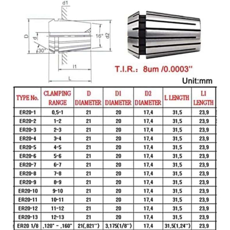 Jual Er20 Er 20 Collet Chuck Cap Nut Spindle Mesin Cnc 9mm Spring Clamp ...