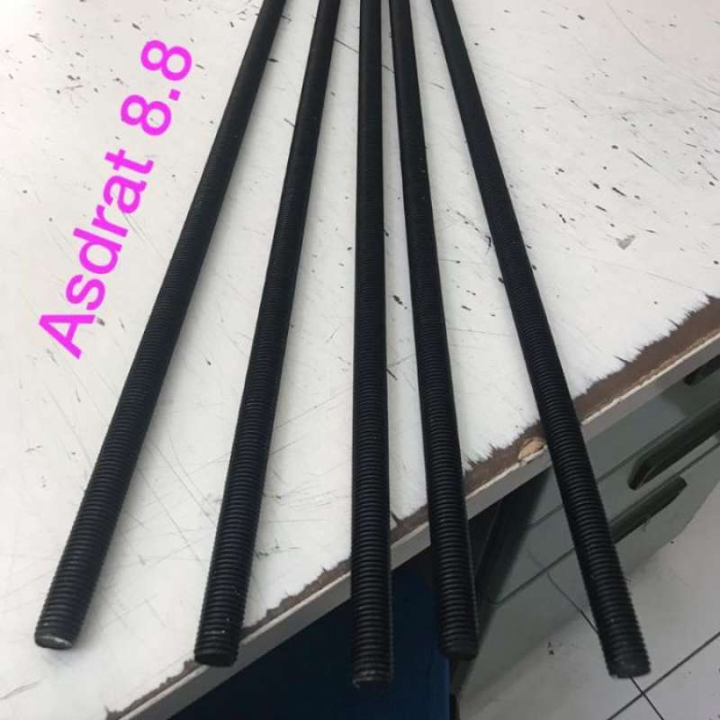 Jual Mur Roda Avanza Terbaru Dengan Harga Termurah Di 2024 | Blibli