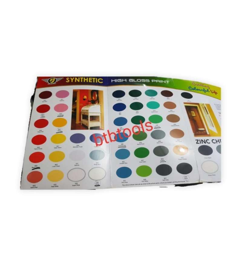 Jual Cat Besi/cat Minyak Synthetic Rj London 100ml Di Seller Bahagia ...