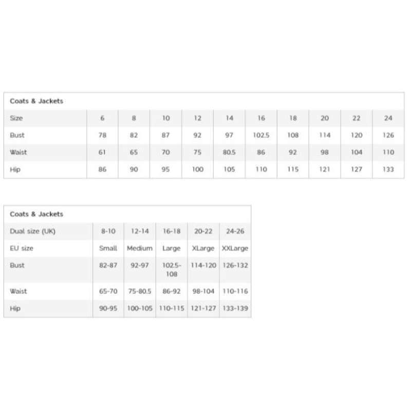 Jual Marks & Spencer - Jaket Pria - Bomber Jacket With Stormwear™ Di ...