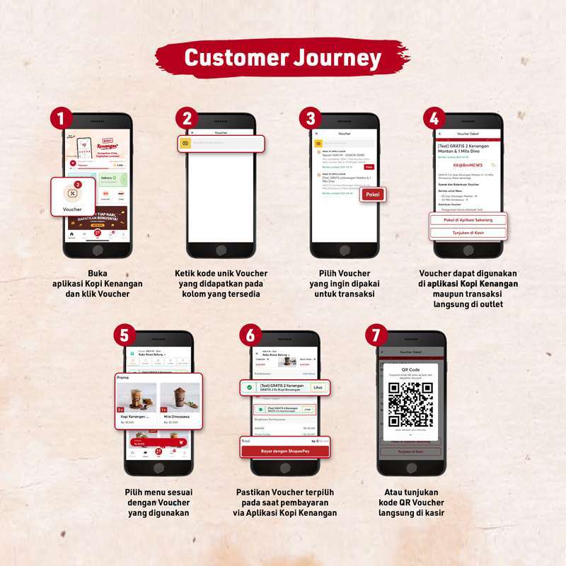 Jual Microsoft Office 365 Family Posa Card Software Di Seller Blibli ...