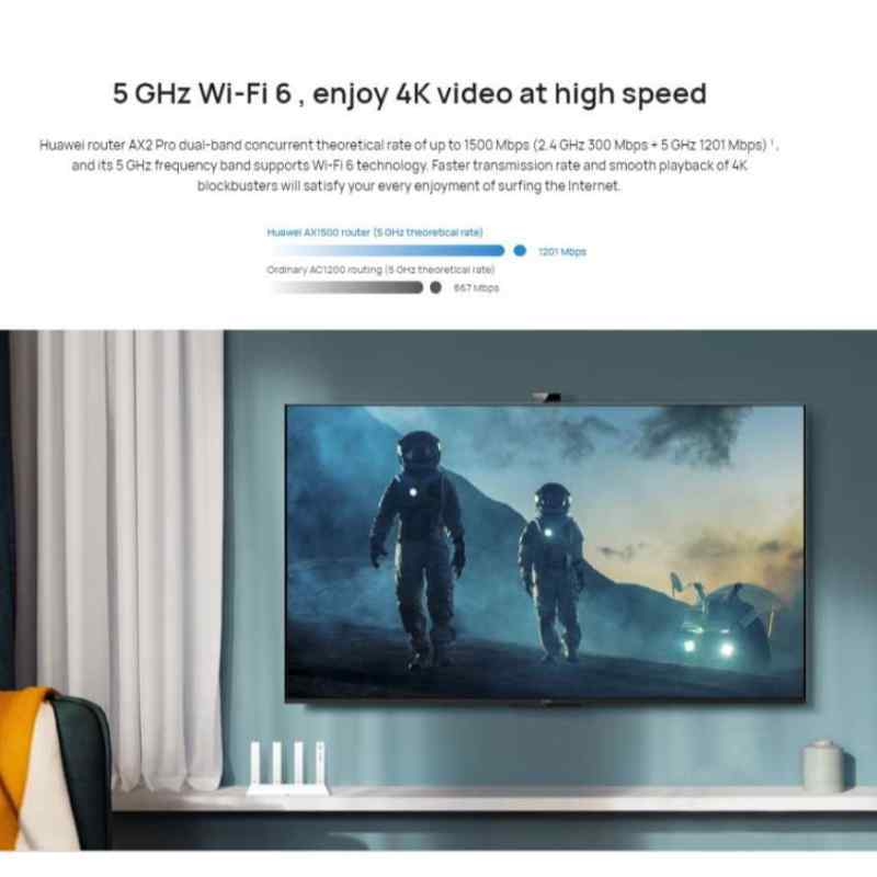 Jual Huawei Ax2 Pro Wifi 6 Mesh Gigabit Dual Band Wireless Router Di ...