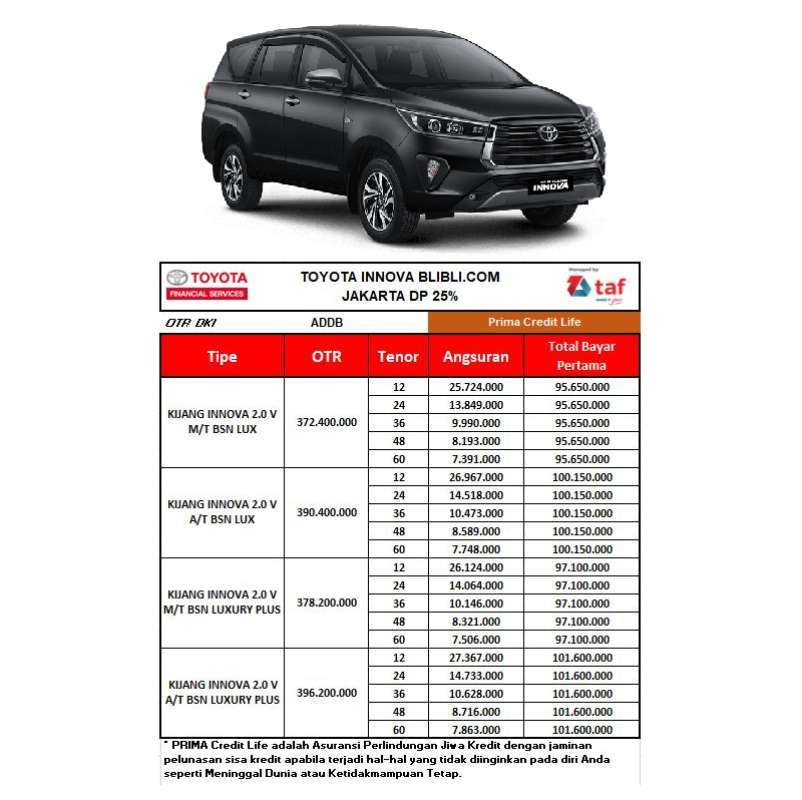 Jual Toyota New Kijang Innova V Bsn Lux 2.0 Mobil [paket Addb Dp 25% ...