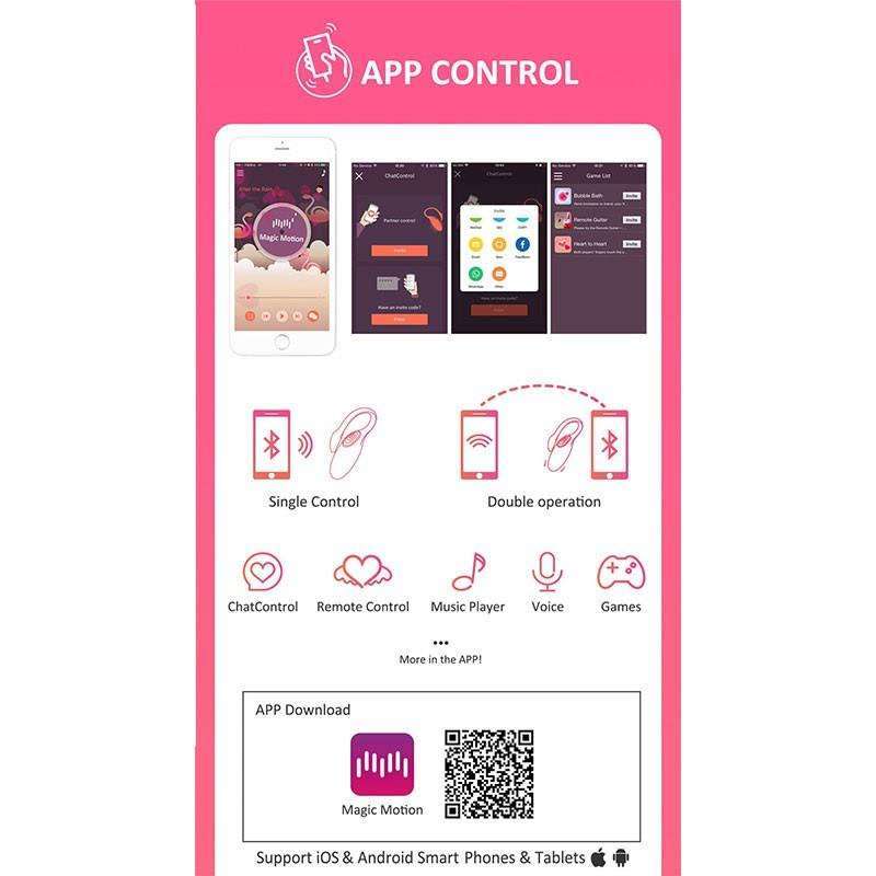 Jual flamingo smart apps di Seller Fast N Cheap - Kedoya Selatan, Kota ...