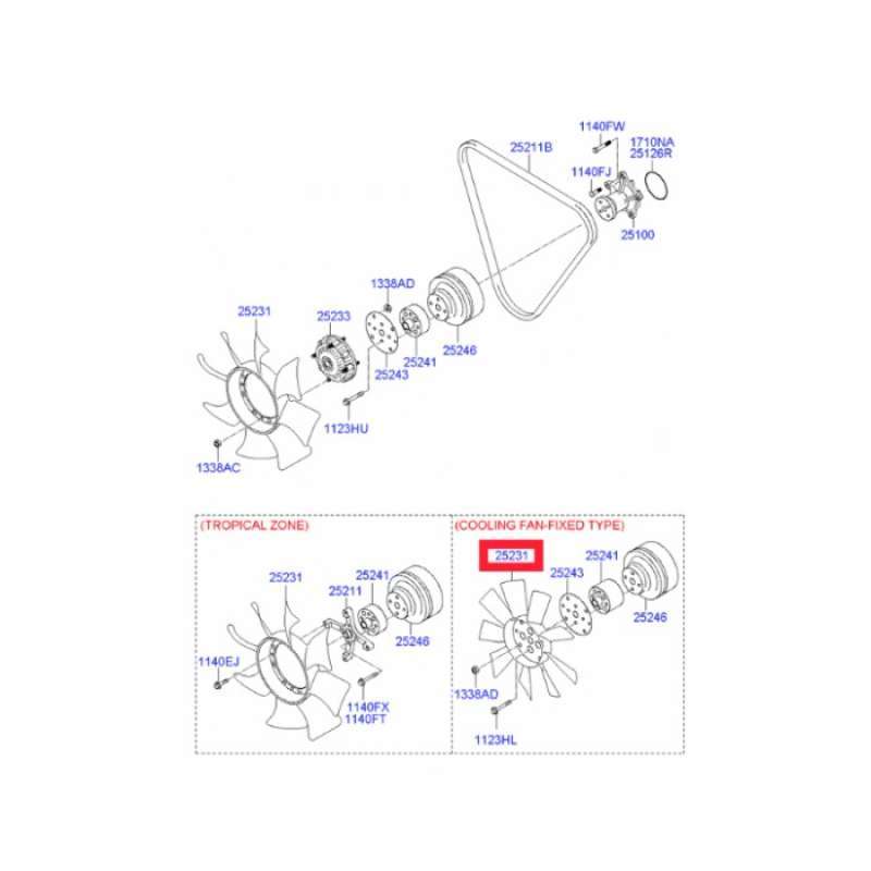 Jual KIPAS RADIATOR HYUNDAI TRUCK MIGHTY di Seller lancar sejahtera ...