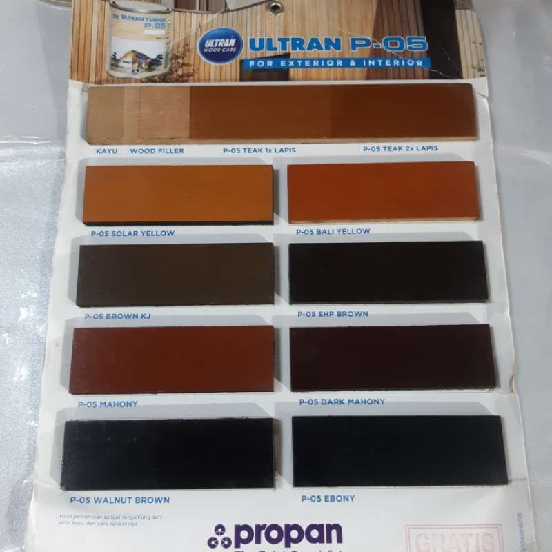Promo Cat Politur Propan Ultran P 05 Cat Kayu Plitur 1 Kg Ready Semua ...