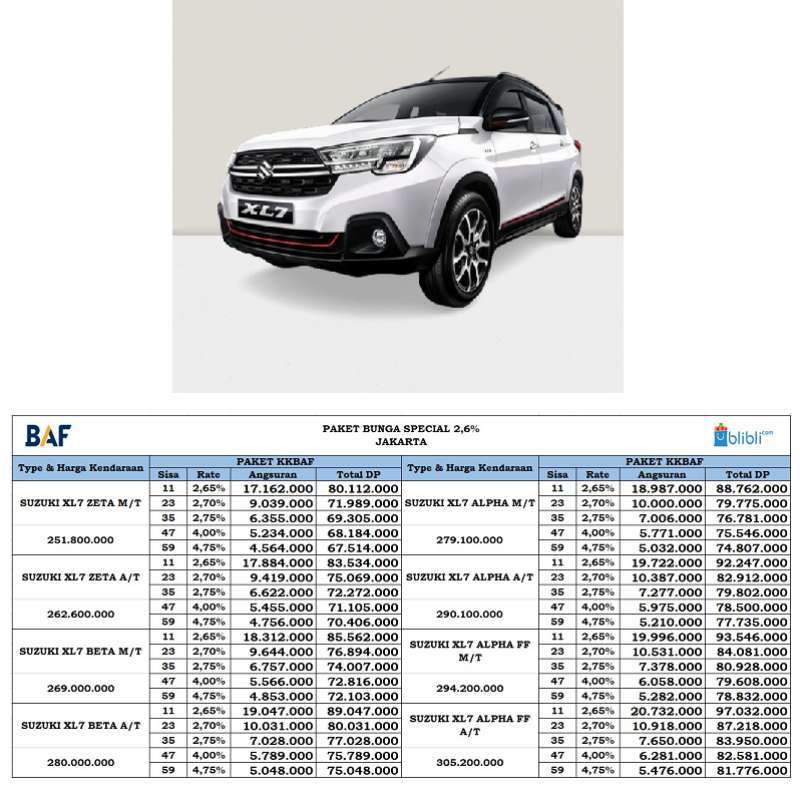 Jual Suzuki XL7 Alpha FF 1.5 Mobil [Paket Bunga Special 2,6%] di Seller ...