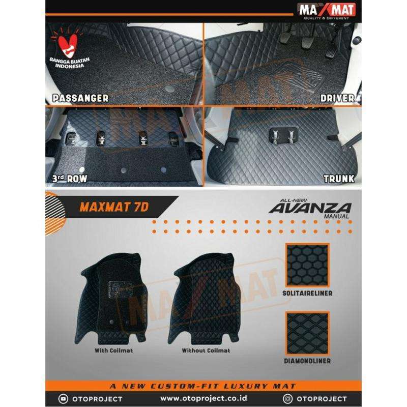 Jual Karpet Mobil All New Avanza MAXMAT 7D Otoproject Tanpa Coilmat di ...