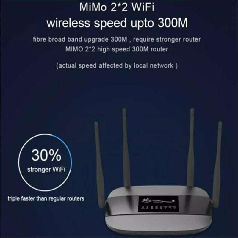 Jual Oem Router Modem 4g Lte Slot Simcard Di Seller Dimora - Ciangsana ...