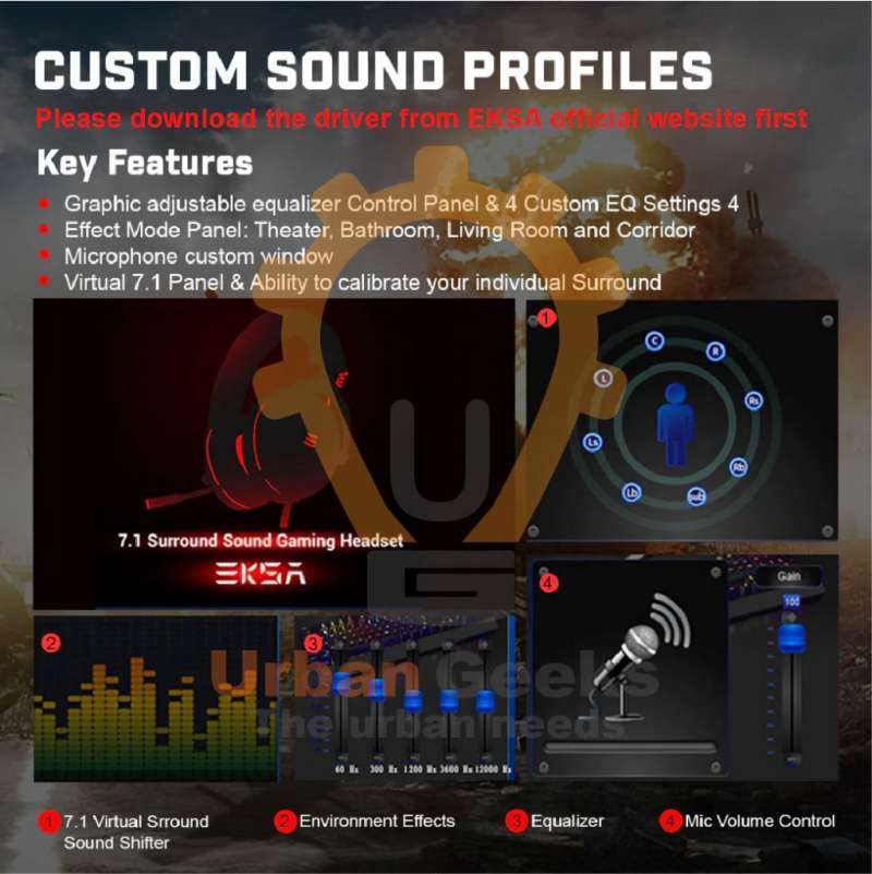 Jual Eksa E900 Pro 2 In 1 Gaming Headphone Alt Dbe Oneodio Di Seller Awesome Store - Cililitan ...