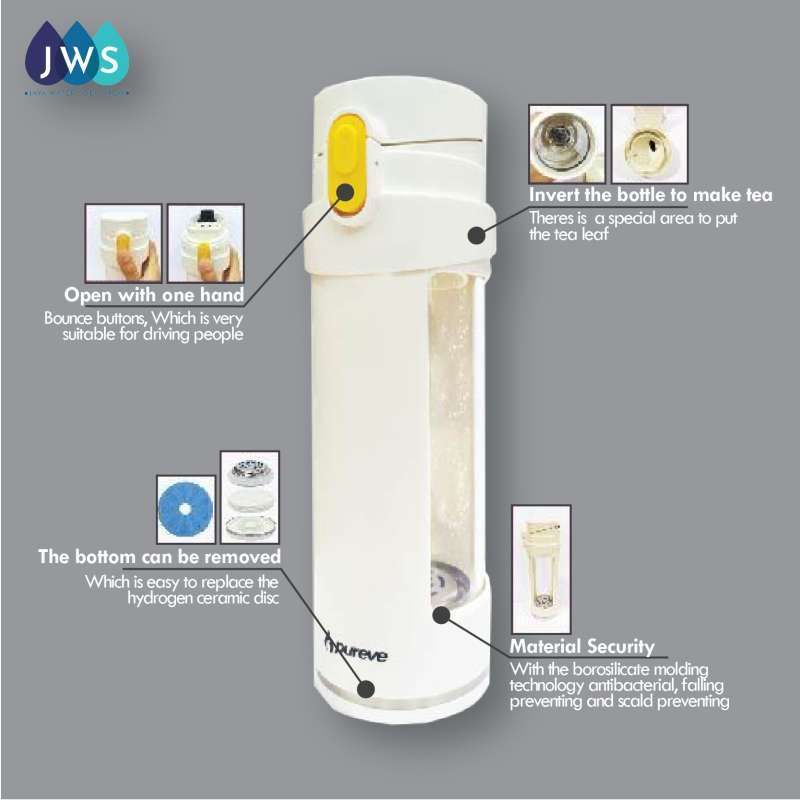 Jual Hydrogen Tumbler | Botol Air Minum Hidrogen | Teknologi Kesehatan ...