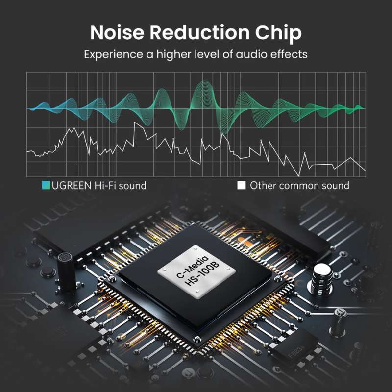 Promo Ugreen Sound Card External Adapter Usb 2.0 To 3.5mm Mic ...