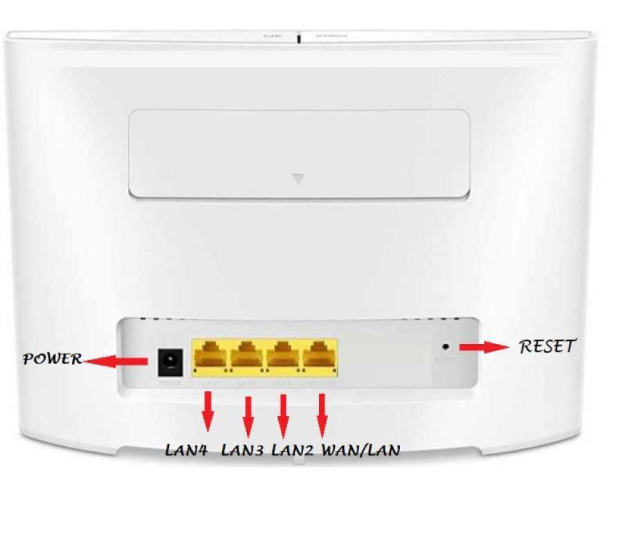 Jual Bukan Modem Router Huawei Wireless Router B525 Unlock All Jaringan ...