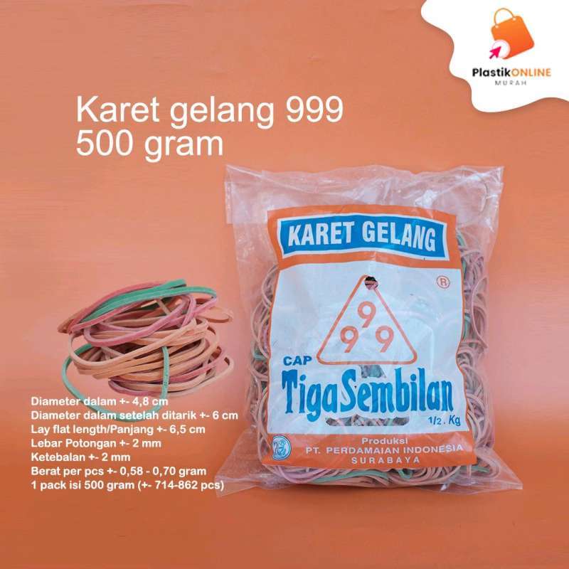 Jual Karet Gelang 1 Pack Original Murah - Harga Diskon Juni 2024 ...