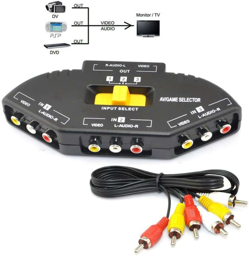 Jual TV Switch Box RCA 3 input 1 output with composite AC RCA Cable 3 ...