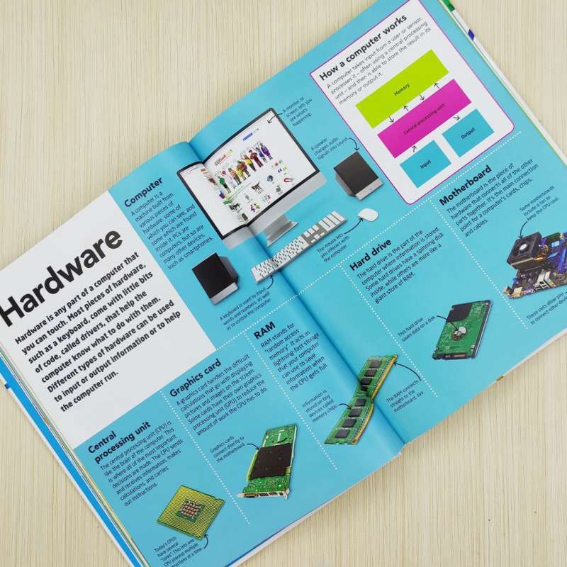 Promo Original Dk How To Be A Coder - Leon Books Diskon 5% Di Seller Leon Books - Babatan, Kota ...