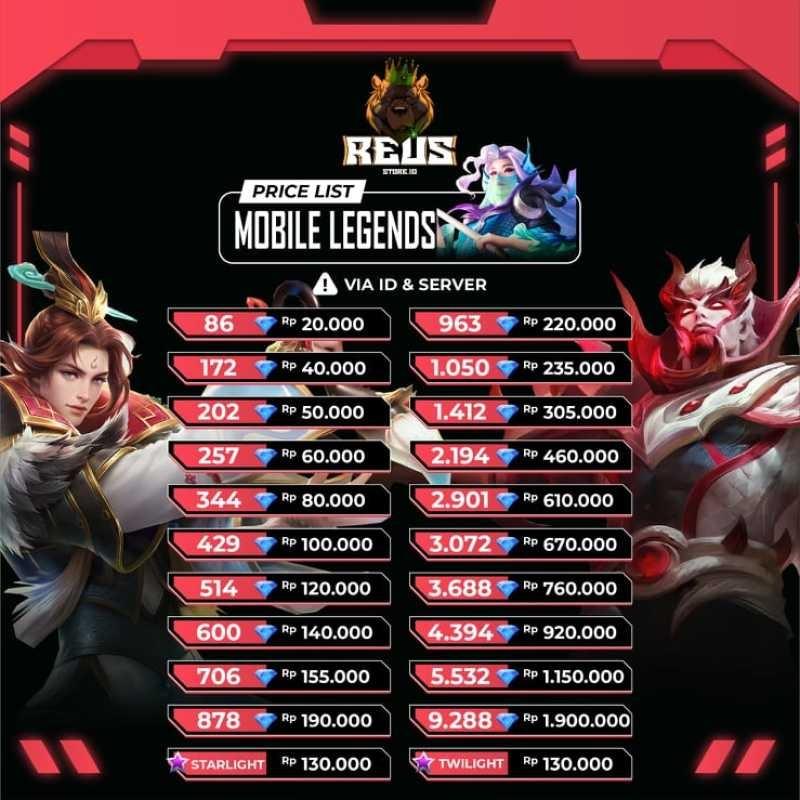Jual Top Up Diamond Mobile Legends 257 Diamond Termurah & Legal di ...