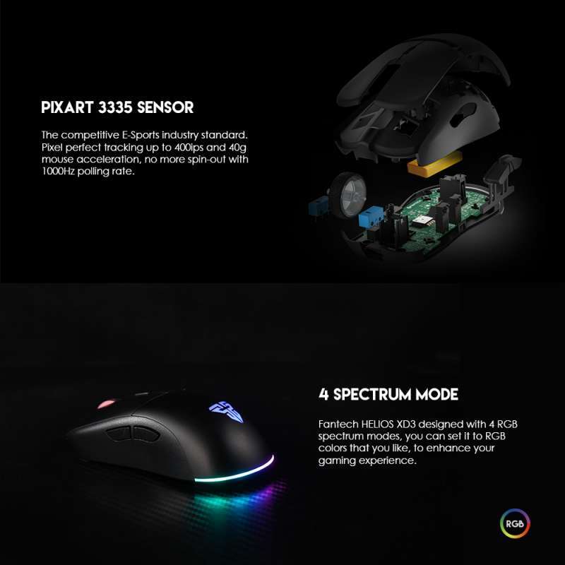 Jual Fantech Helios Xd3 Mint Edition Mouse Gaming Di Seller Fantech ...