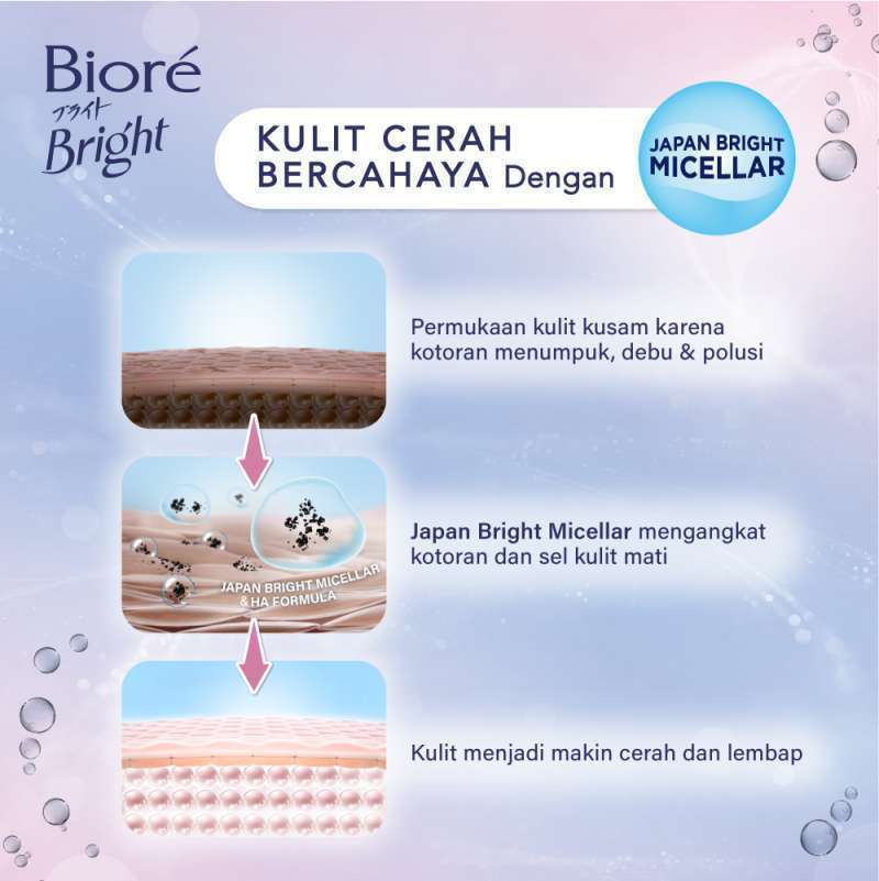 Promo Surabaya - Biore Bright Body Foam Lovely Sakura Pouch Sabun Mandi Cair [800ml] Diskon 25% ...