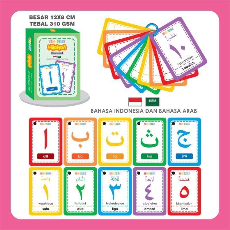 Jual Flashcard Kartu Pintar Angka Huruf Hijaiyah Arab Di Lapak Pena ... Jual Flashcard Kartu Pintar Angka Huruf Hijaiyah Arab Di Lapak Pena ...
