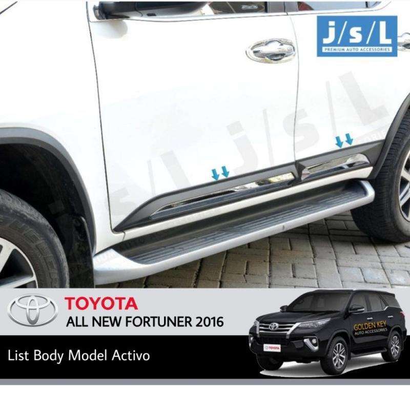 Jual Side Body Moulding Model Activo Toyota All New Fortuner 2016 JSL ...