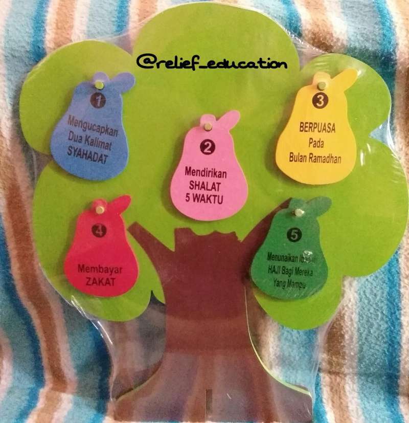 Jual POHON RUKUN ISLAM di Seller Relief Education - Tropodo, Kab ...