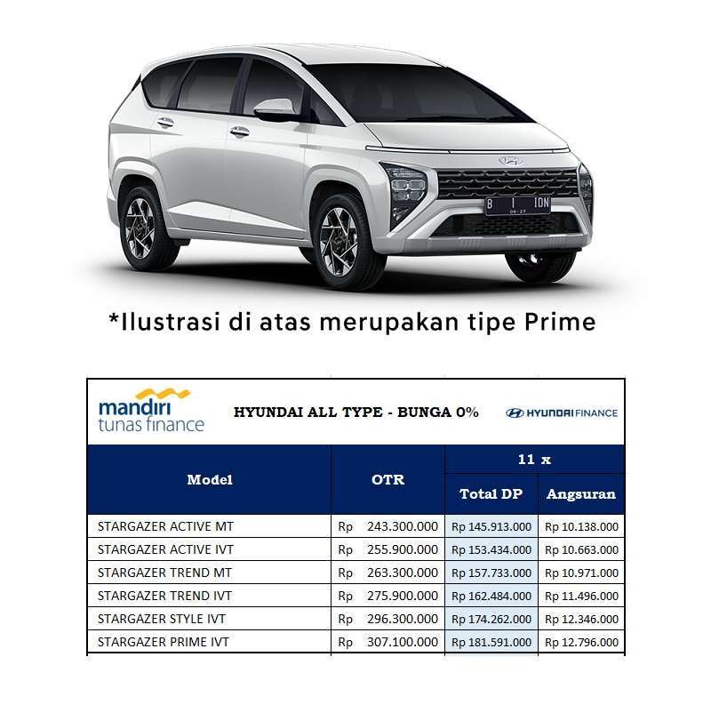 Jual Hyundai Stargazer Style Mobil [paket Bunga 0%] Di Seller Mandiri ...