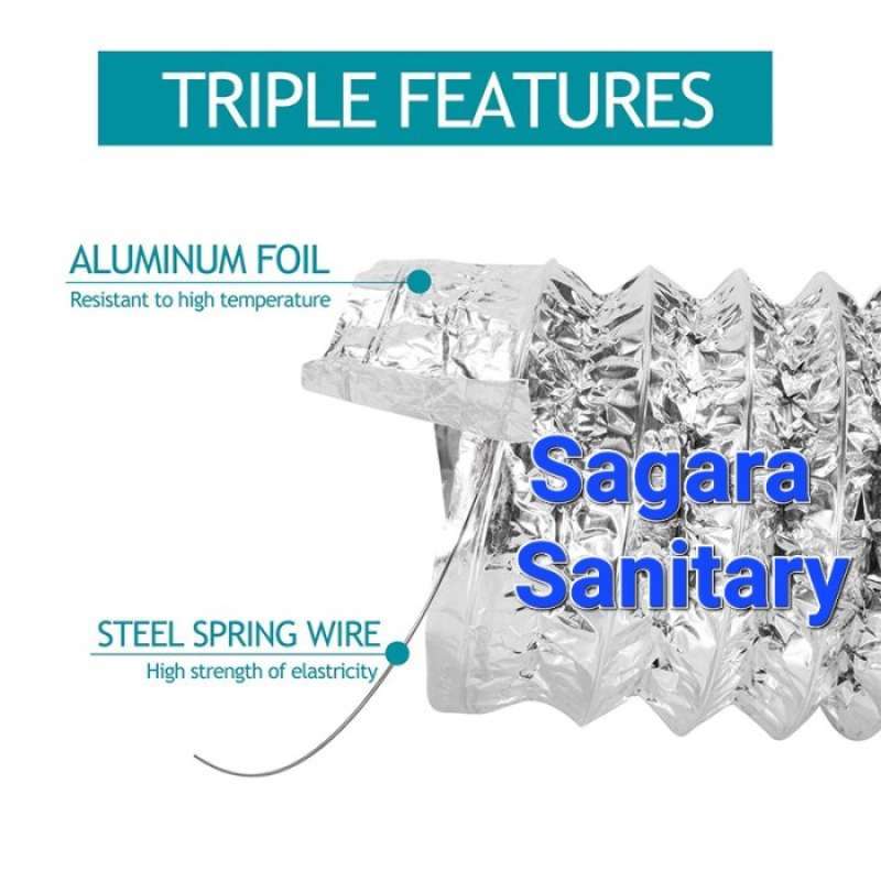 Jual Pipa Exhaust Fan Alumunium 4 Inchi / Pipa Cerobong Asap / Pipa Ac ...