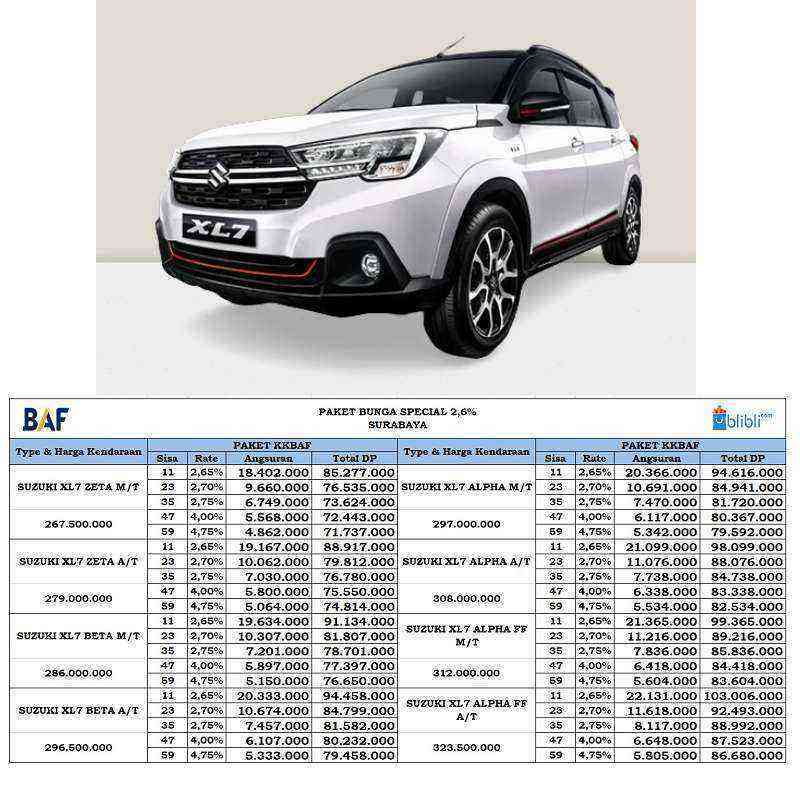 Jual Suzuki XL7 Alpha FF 1.5 Mobil [Paket Bunga Special 2,6%][Surabaya ...