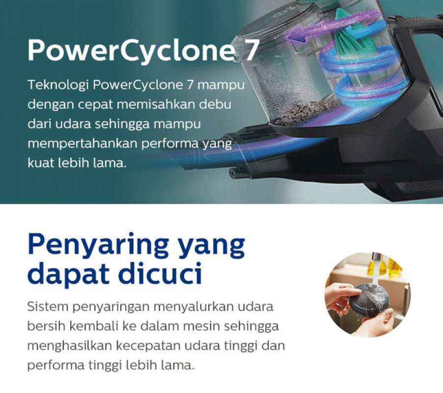 Jual Philips FC6723/01 Cordless Vacuum Cleaner di Seller HARVI ...