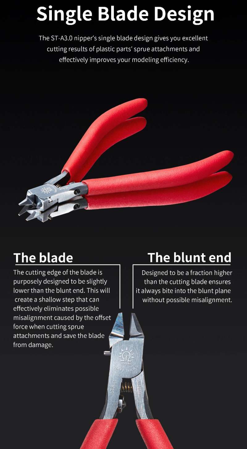 Jual Dspiae Nipper Model Kit Single Blade St A Ver 3.0 Di Seller ...