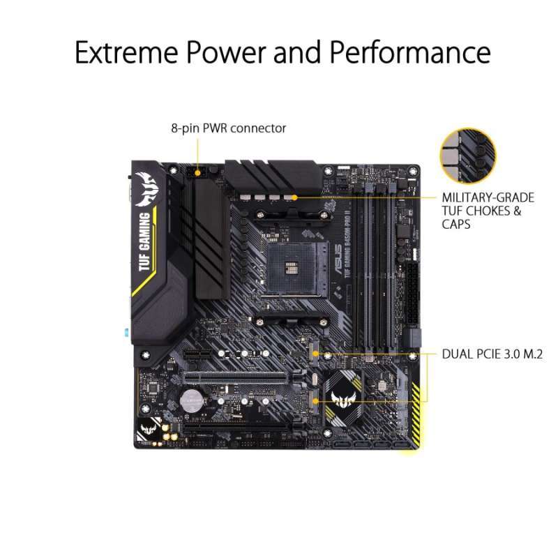 Jual Asus Tuf Gaming B450m-pro Ii | Amd Am4 B450 Micro Atx Motherboard ...