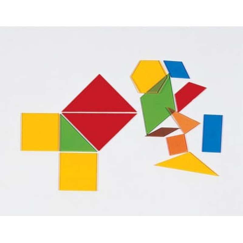 Jual Power Polygons di Seller Kiedler - Kota Tangerang, Banten | Blibli