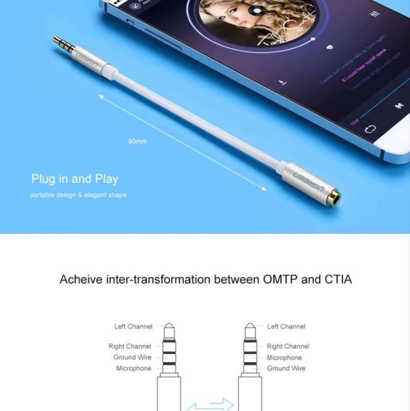 Jual UGREEN 3.5mm Jack OMTP to CTIA Earphone Headphone Connector Cable ...