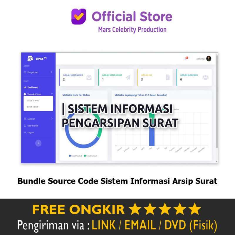 Promo Bundle Source Code Sc Sistem Informasi Arsip Surat Codeigniter 3 Diskon 58 Di Seller Mars