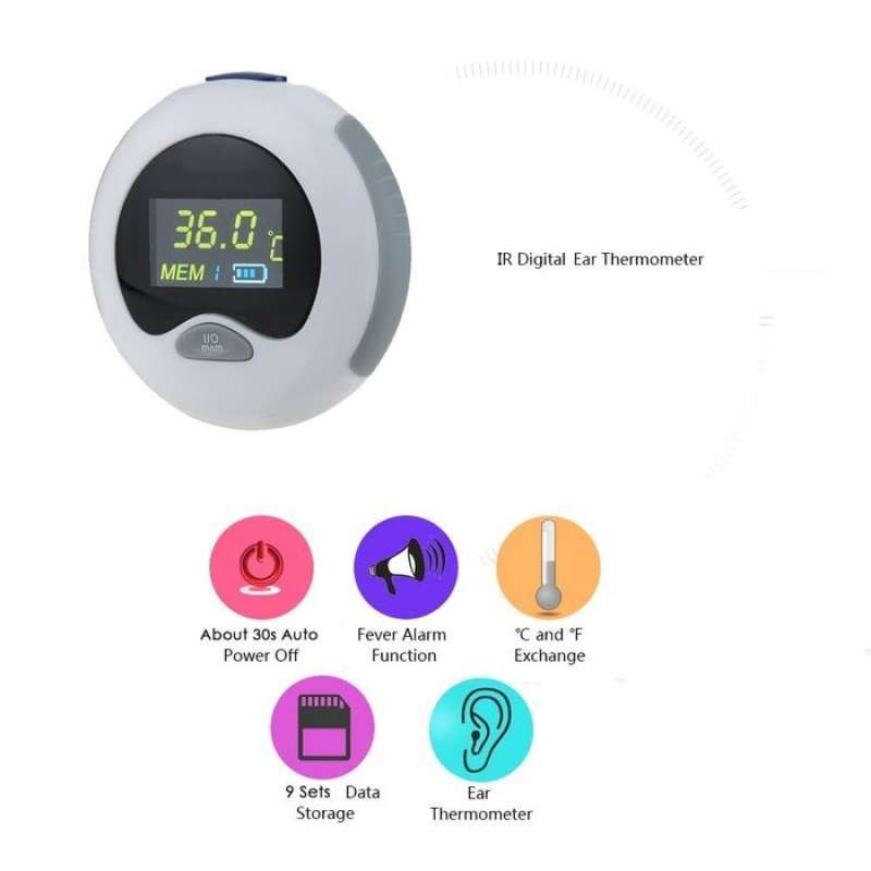 Jual ALAT UKUR SUHU TUBUH SENSOR INFRARED TANPA SENTUH - PROMO di ...