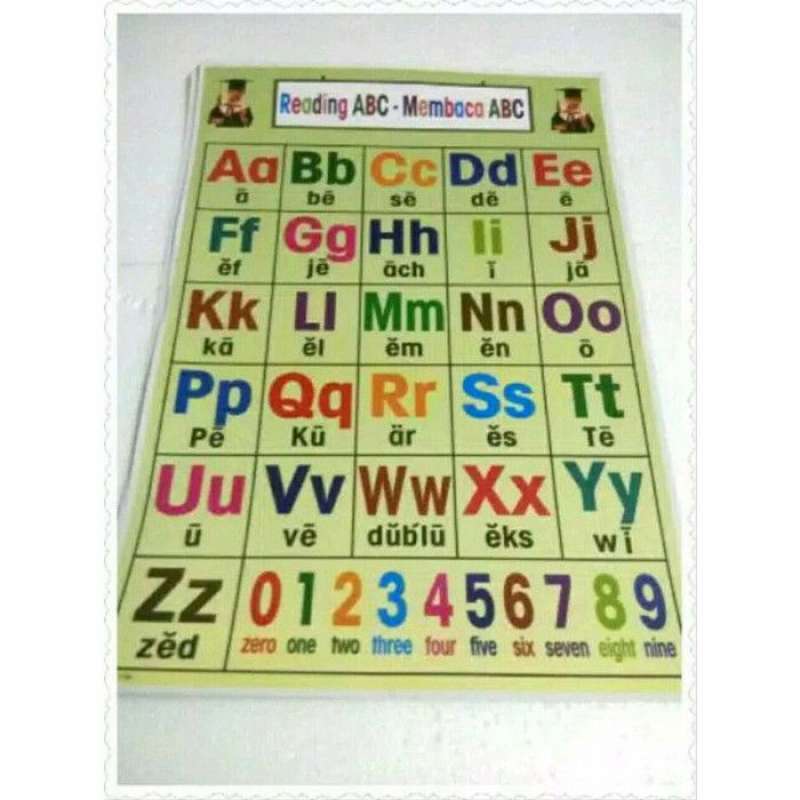 Promo Original POSTER READING ABC - MEMBACA ABC Buku Bimbingan Belajar ...