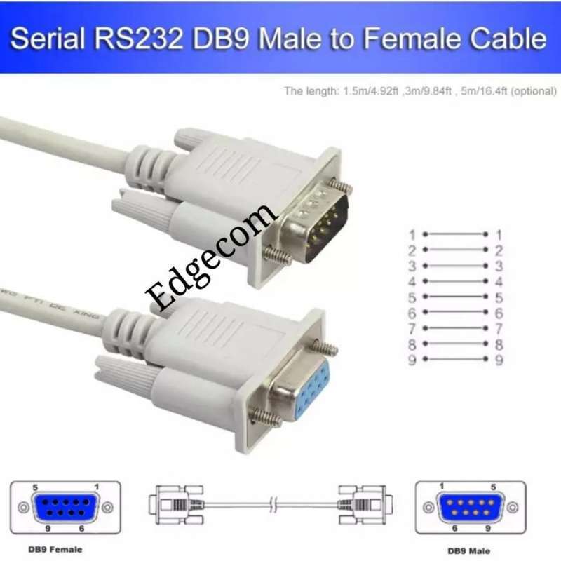 Jual Kabel Serial DB9 Male to Female 1,5M NETLINE di Seller Edgecom ...