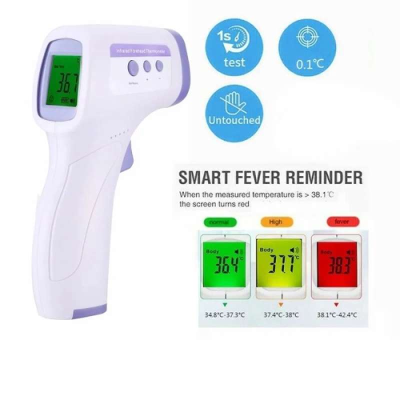 Jual Thermometer Non-Contact alat ukur suhu badan Termometer Tembakan ...