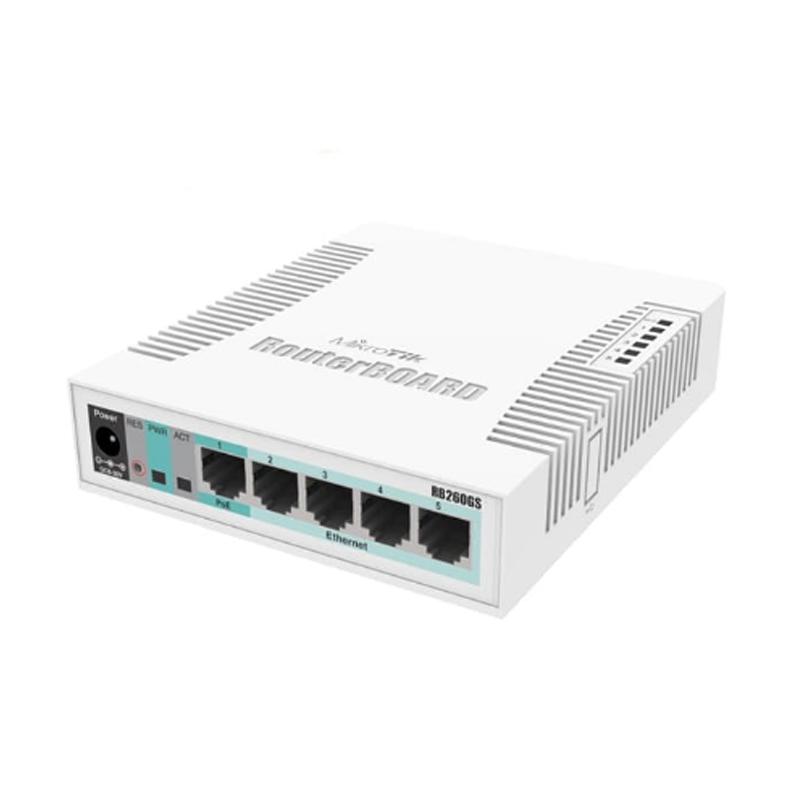 Jual Mikrotik RB260GS 5Port Gigabit Switch Hub di Seller Citraweb ...
