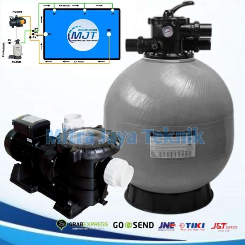 Jual Mesin Pompa Kolam Renang Venezia 1,5hp + Tabung Sand Filter 28in ...