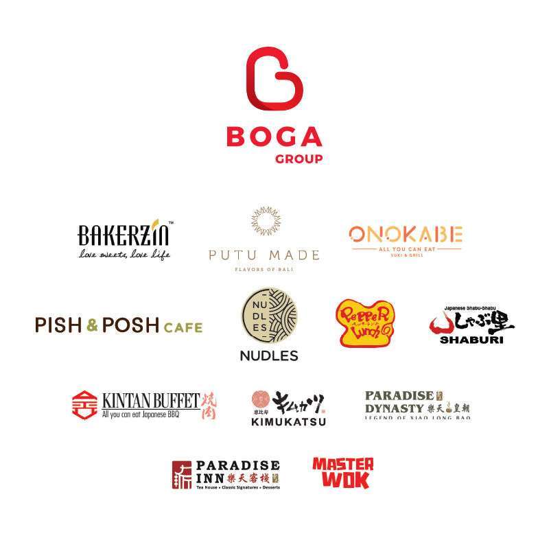 Jual Boga Kitchen Dim Sum Bakpau Jagung Premium Quality Makanan Beku [4 ...